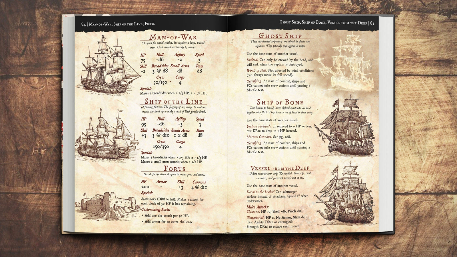 PIRATE BORG Core Rulebook